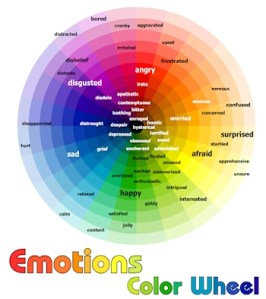 Web Design: Tools, Color Wheels, Charts, Theories, and More on Color ...